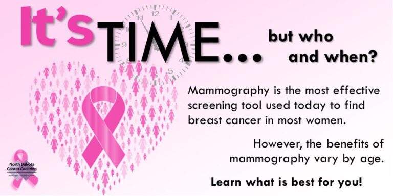 Breast Cancer Toolkit – North Dakota Cancer Coalition